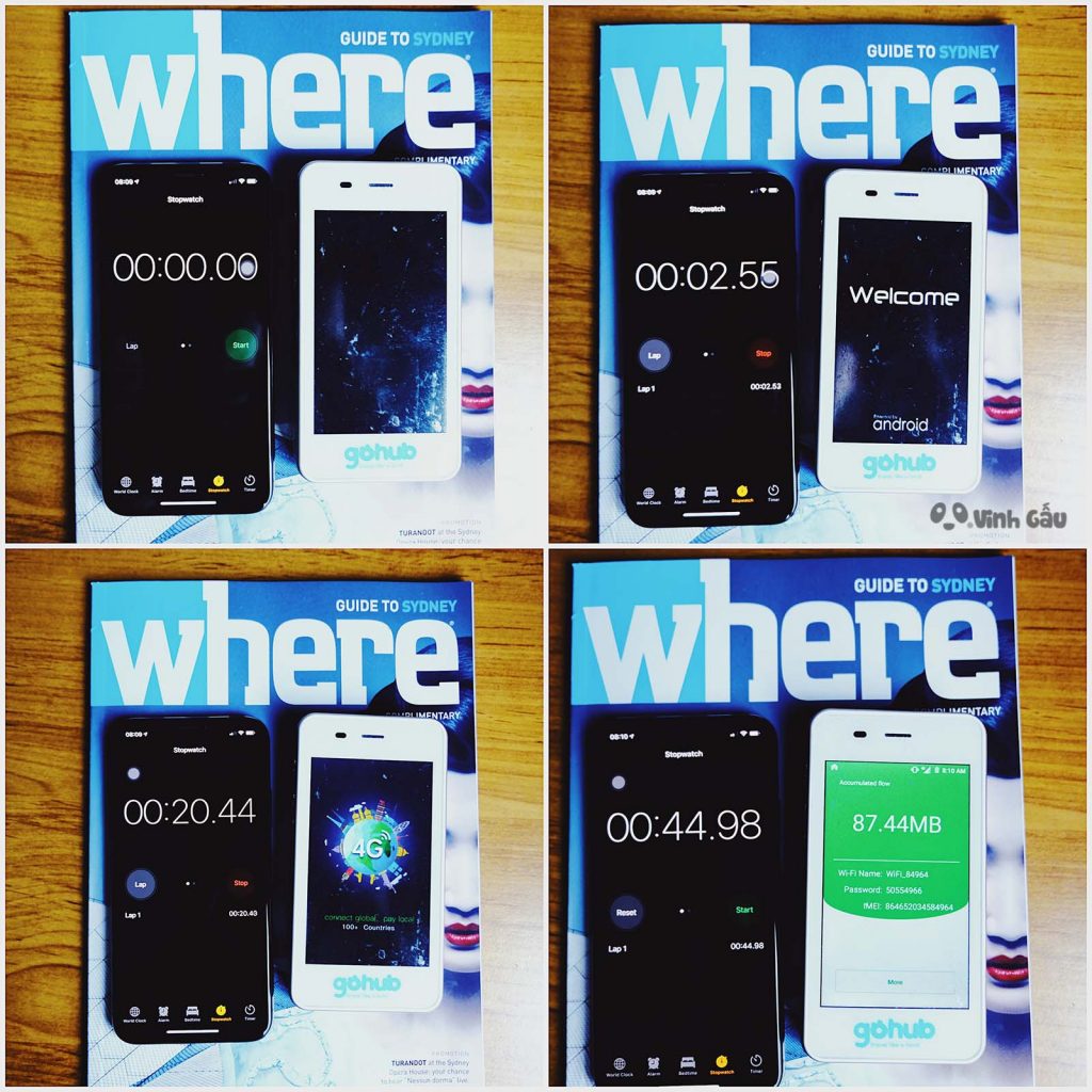 REVIEW - SIM 4G & WIFI DU LỊCH CỦA GOHUB TẠI ÚC & NEW ZEALAND | Travel ...